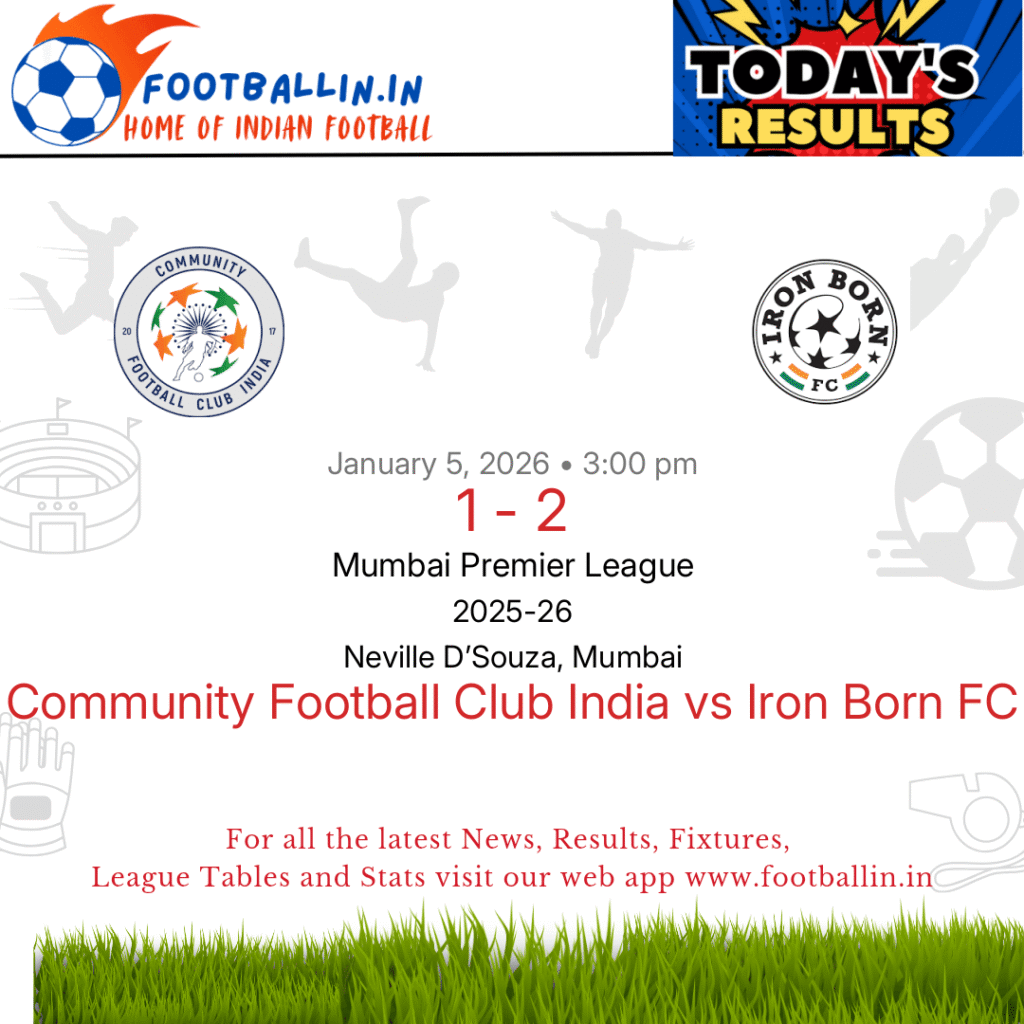 Community Football Club India 1–2 Iron Born FC | Results, Fixtures ...