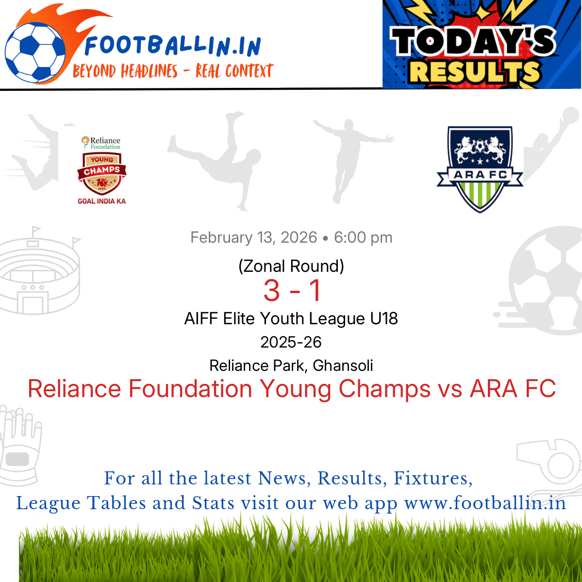 💥 Reliance Foundation Young Champs bossed it in a 3-1 win over ARA FC ...